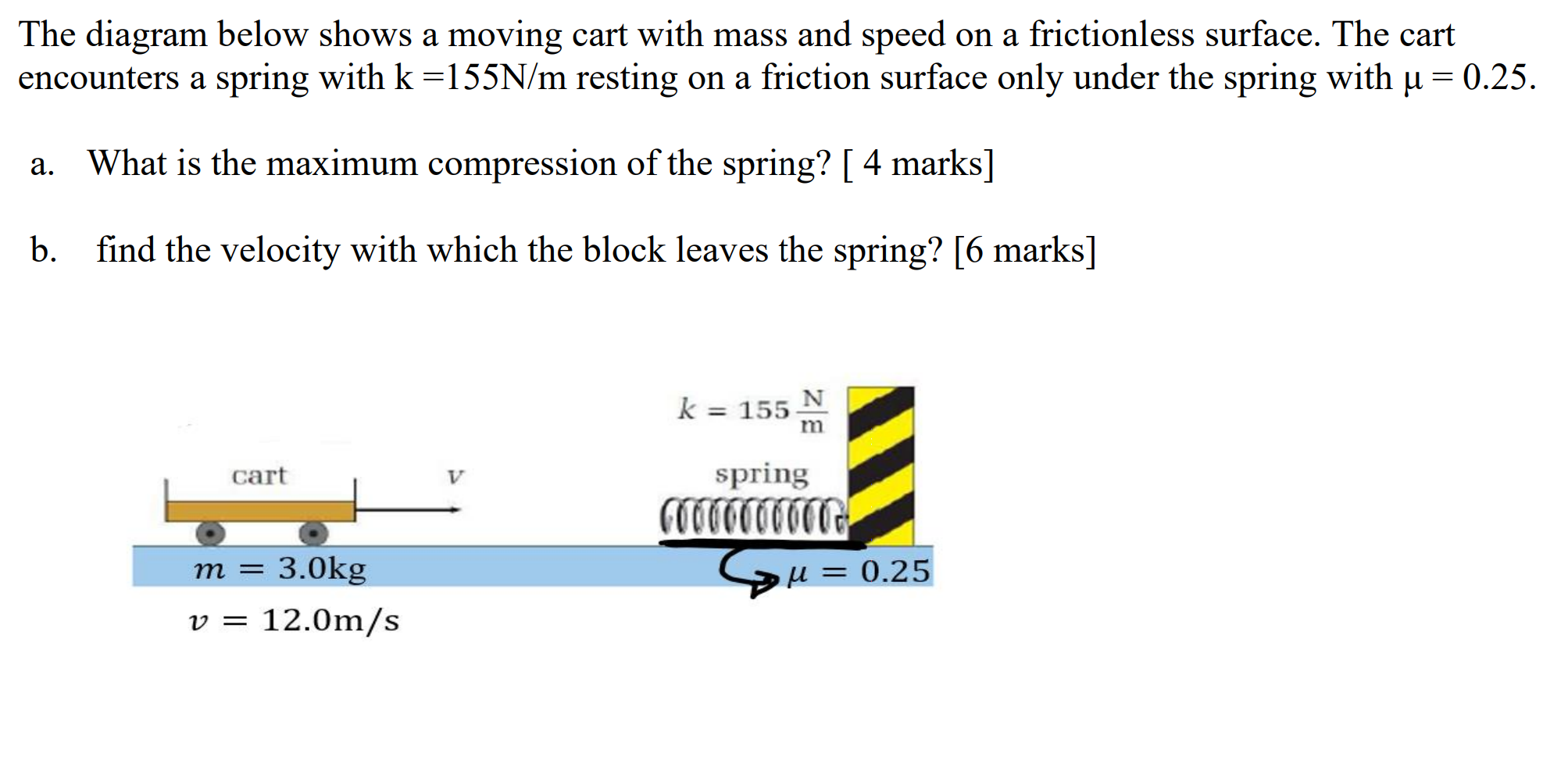 Solved The diagram below shows a moving cart with mass and | Chegg.com