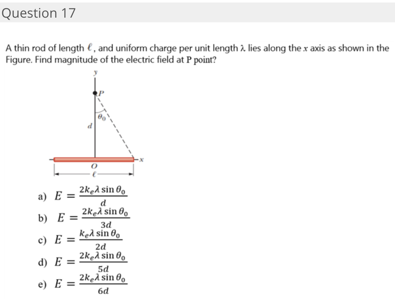 Solved A thin rod of length ℓ, and uniform charge per unit | Chegg.com