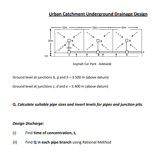 Urban Catchment Underground Drainage Design 50m 50m | Chegg.com