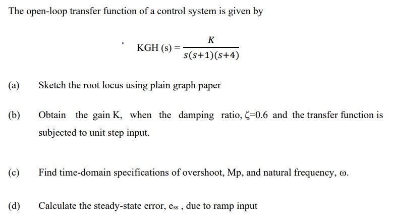 Solved The open-loop transfer function of a control system | Chegg.com