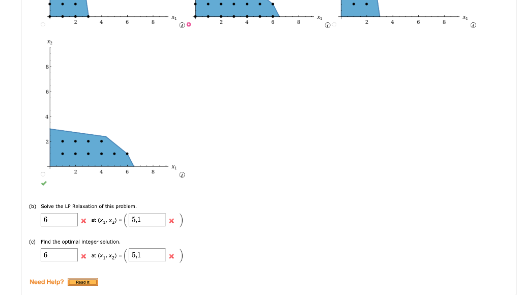 Solved X1 X1 8 8 8 X2 8 6 6 8 (b) Solve the LP Relaxation of | Chegg.com
