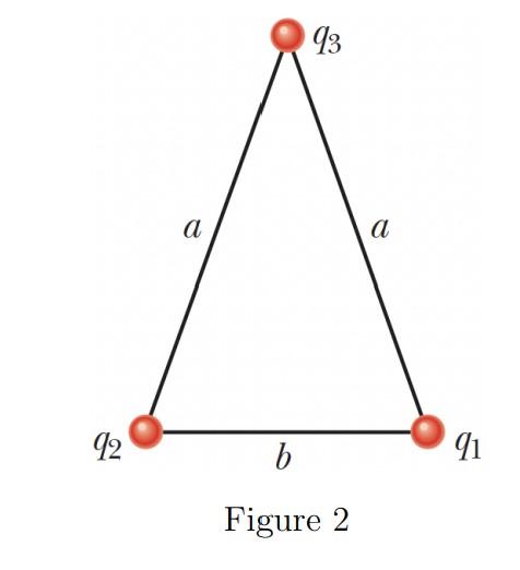 Solved Three particles, charge q1 = +10.0 µC, q2 = −20.0 µC, | Chegg.com