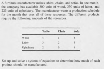 Solved A furniture manufacturer makes tables, chairs, and | Chegg.com