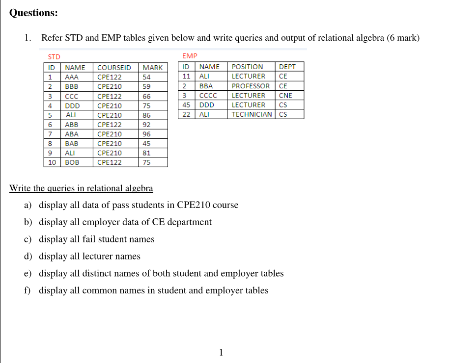 Questions: 1. Refer STD and EMP tables given below | Chegg.com