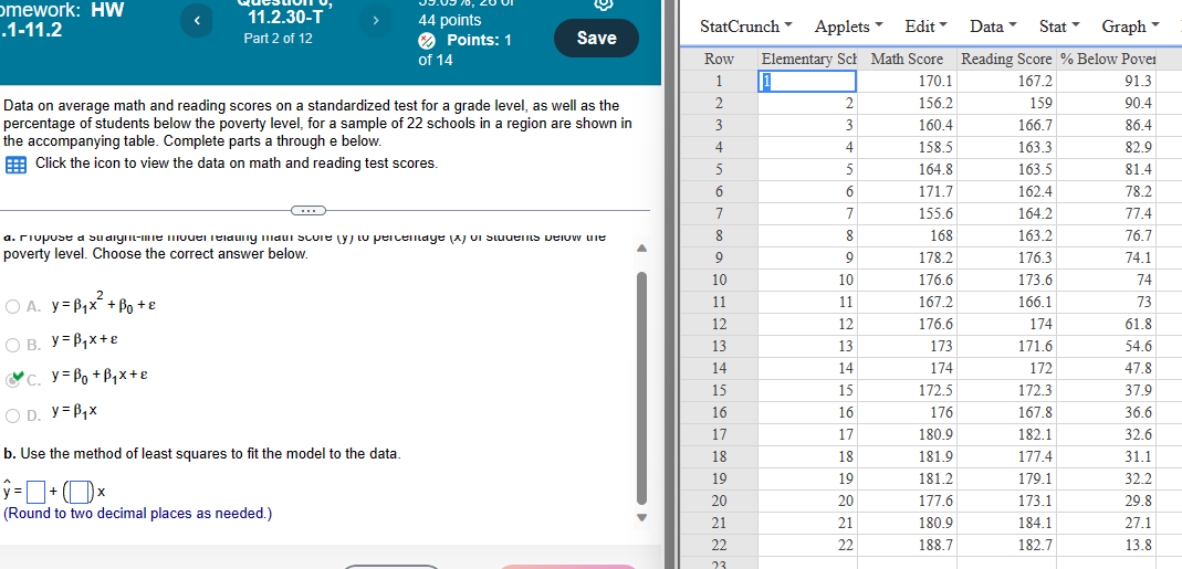 Solved Use the method of least squares to fit the model to | Chegg.com