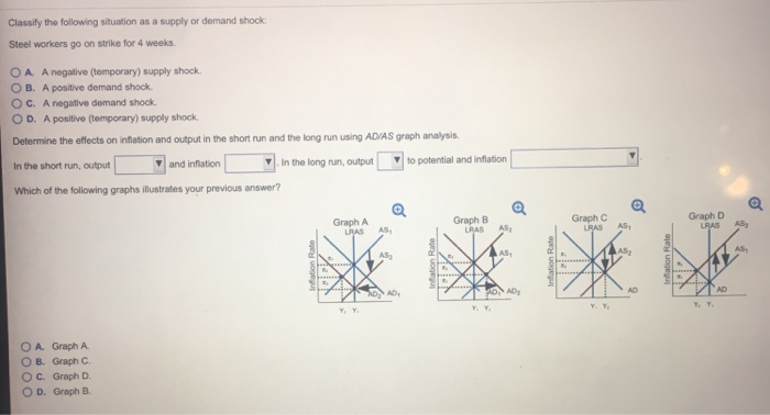 Solved Classify the following situation as a supply or | Chegg.com