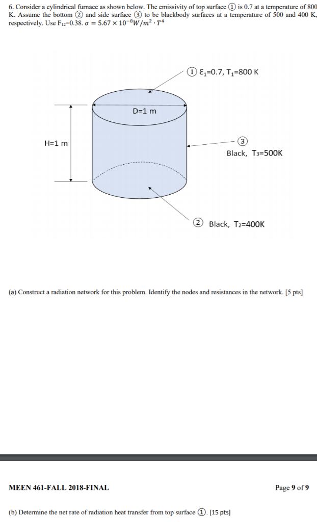 Solved 6. Consider a cylindrical furnace as shown below. The | Chegg.com