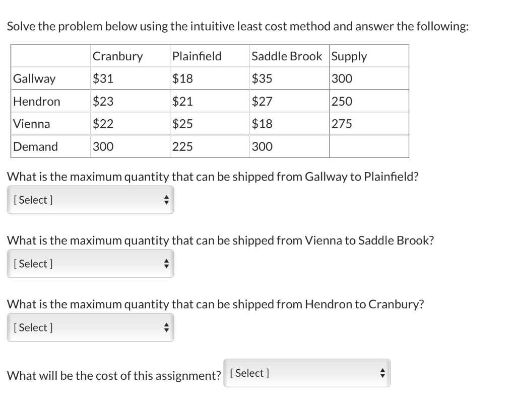 Solved Solve the problem below using the intuitive least | Chegg.com
