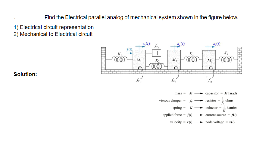 Solved Find the Electrical parallel analog of mechanical | Chegg.com