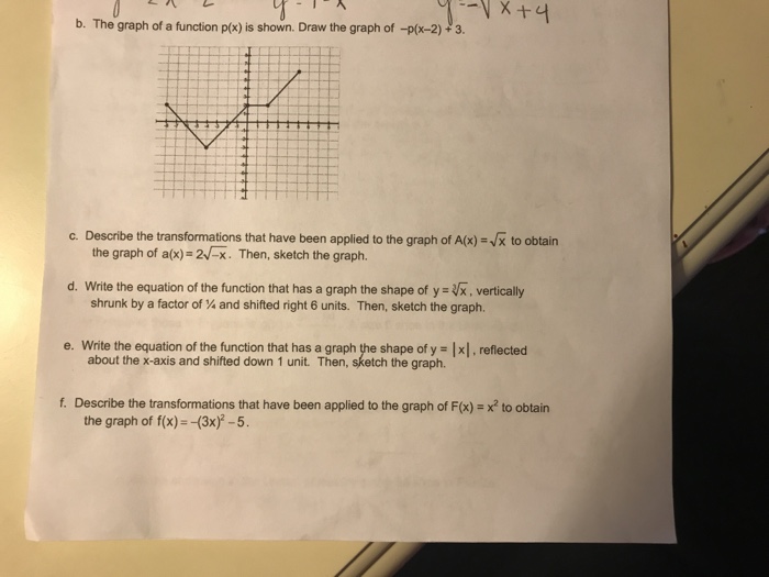 Solved The graph of a function p(x) is shown. Draw the graph | Chegg.com