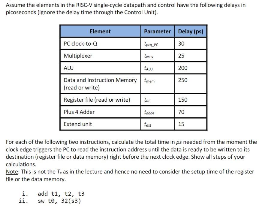 Solved Assume the elements in the RISC-V single-cycle | Chegg.com