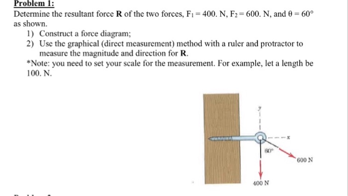 Solved Problem 1: Determine the resultant force R of the two | Chegg.com