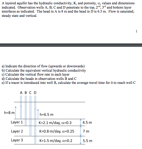 Solved A layered aquifer has the hydraulic conductivity, K, | Chegg.com