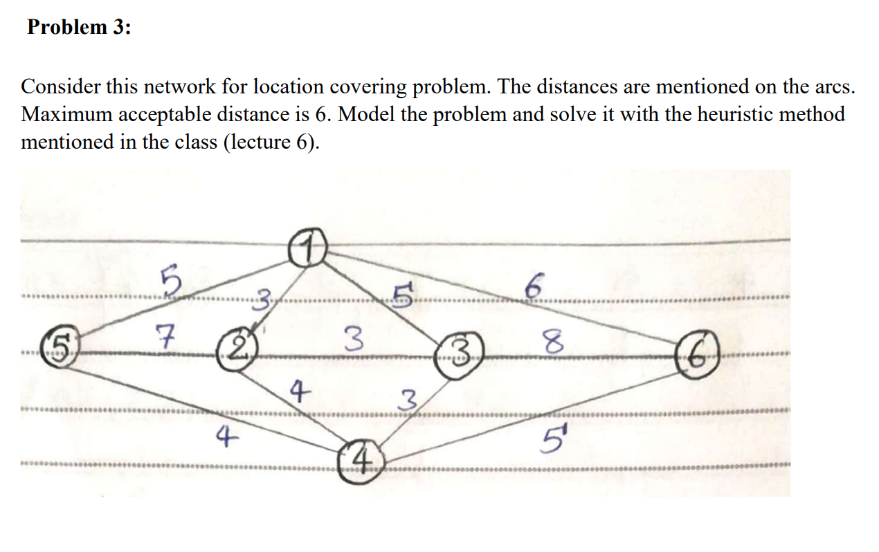 Solved Consider this network for location covering problem. | Chegg.com