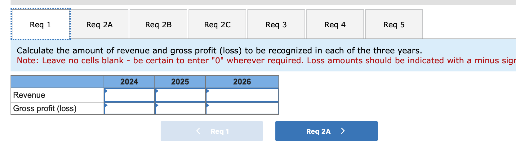 Solved Calculate the amount of revenue and gross profit | Chegg.com