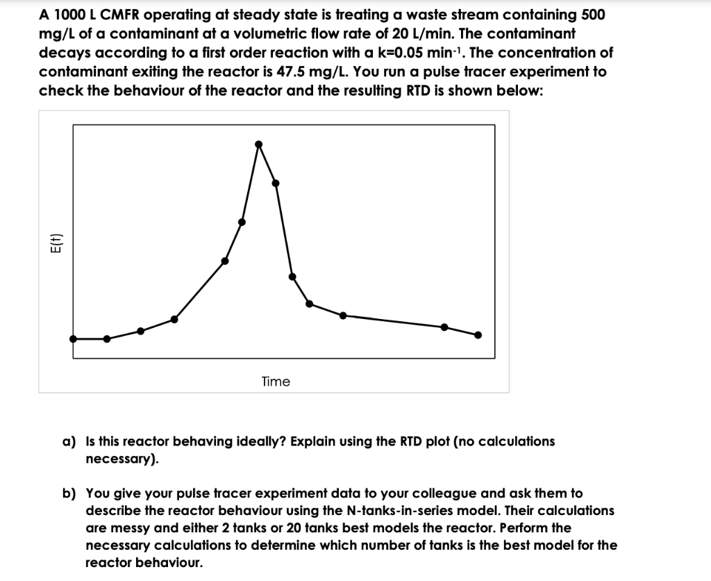 Solved For ideal reactors of identical volume treating the | Chegg.com
