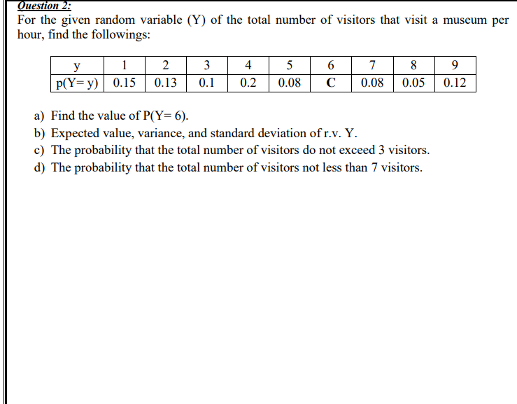 Solved For the given random variable (Y) of the total number | Chegg.com