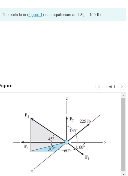 Solved The particle in (Figure 1) is in equilibrium and | Chegg.com Solved The particle in (Figure 1) is in equilibrium and | Chegg.com
