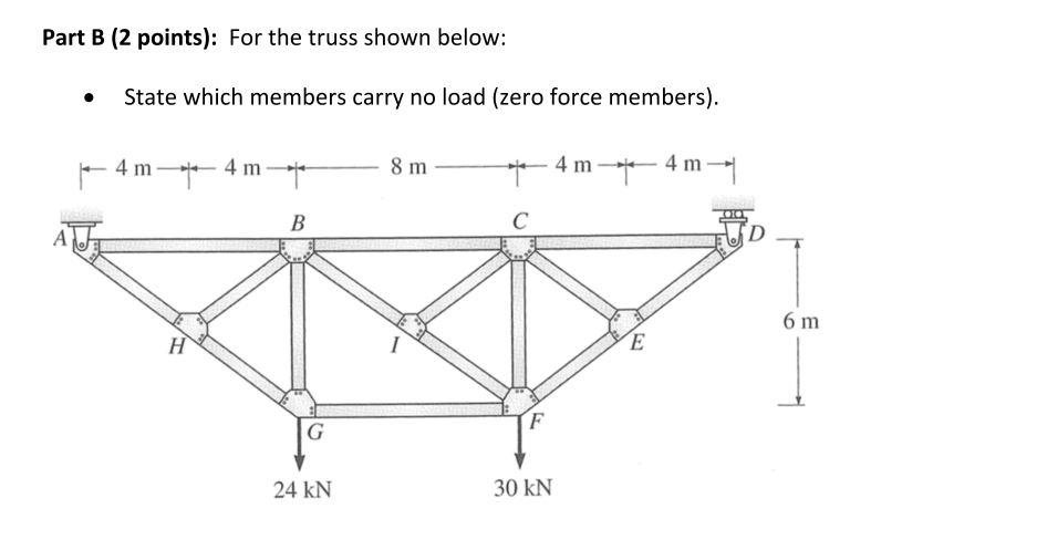 Solved Part B ( 2 points): For the truss shown below: - | Chegg.com Solved Part B ( 2 points): For the truss shown below: - | Chegg.com