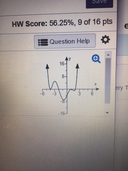 Solved 4.3 SbS-47 Analyze the graph to the right to address | Chegg.com