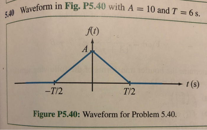 Solved Sections 5-7 and 5-8: Fourier Transform For each of | Chegg.com