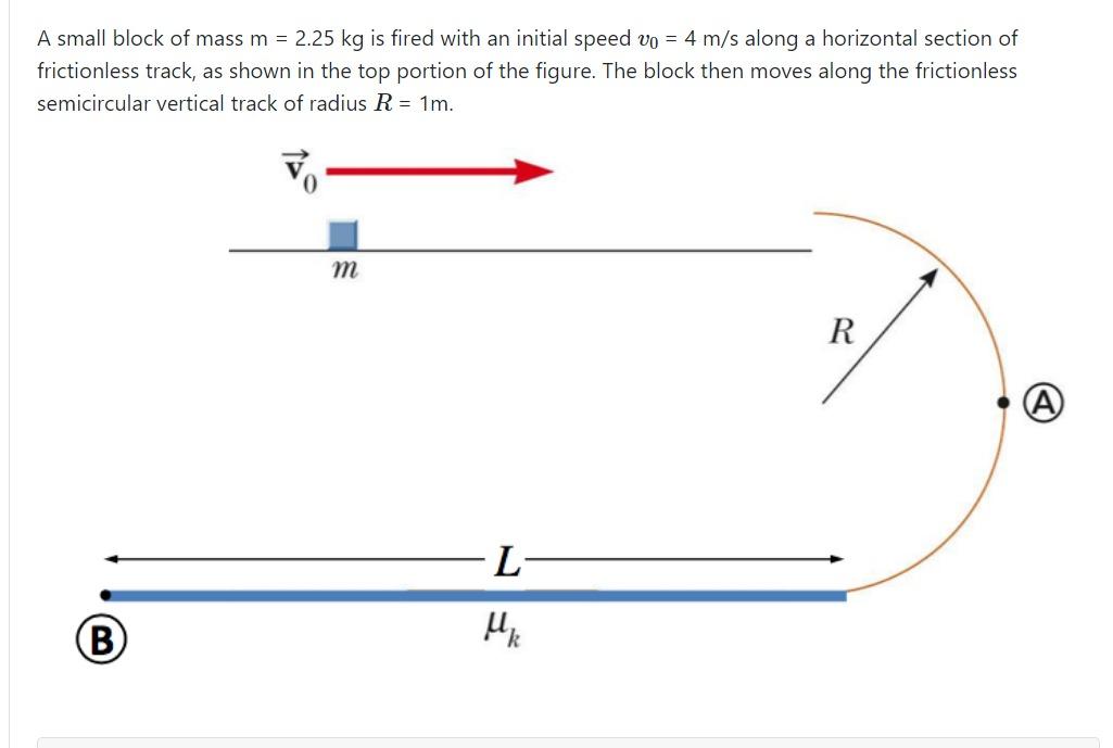 Solved A small block of mass m=2.25 kg is fired with an | Chegg.com