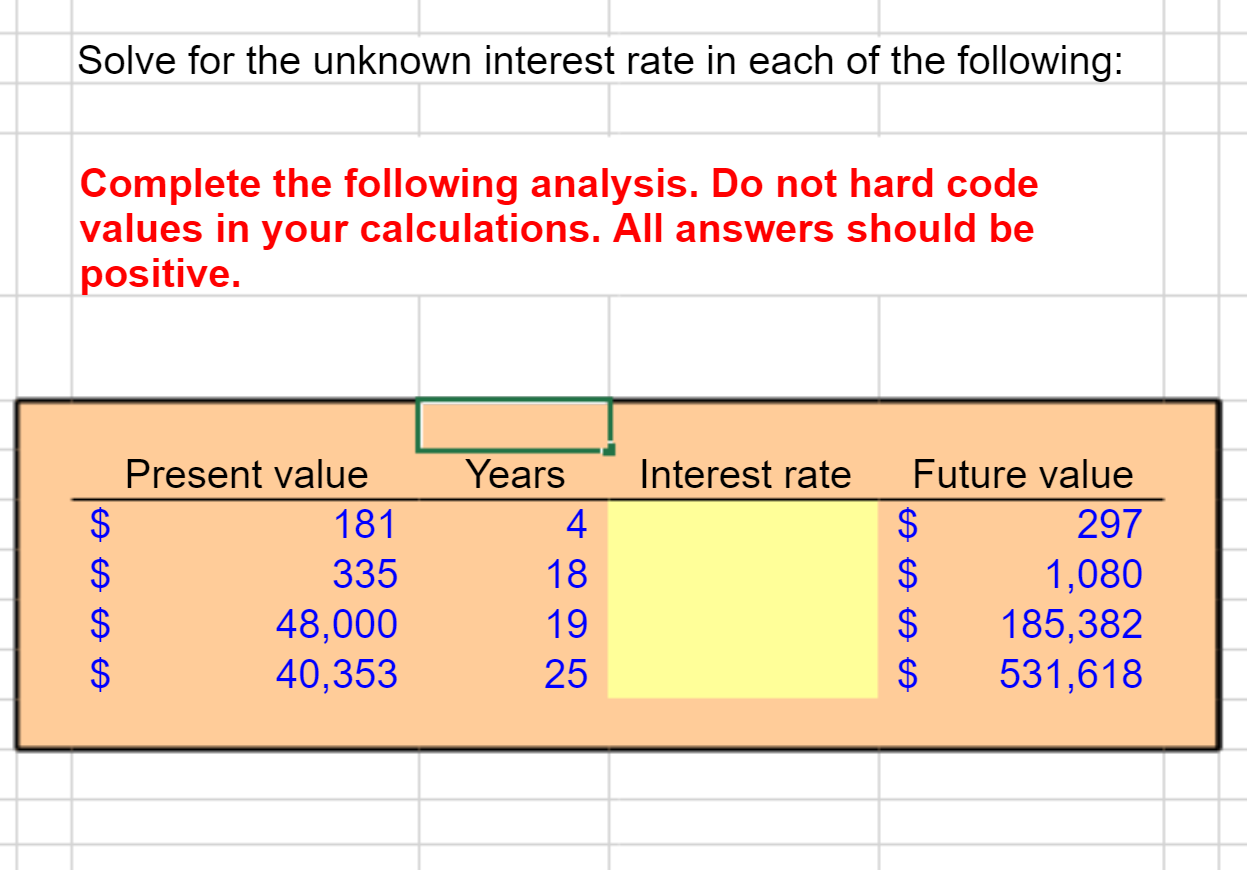 Solved Solve for the unknown interest rate in each of the | Chegg.com