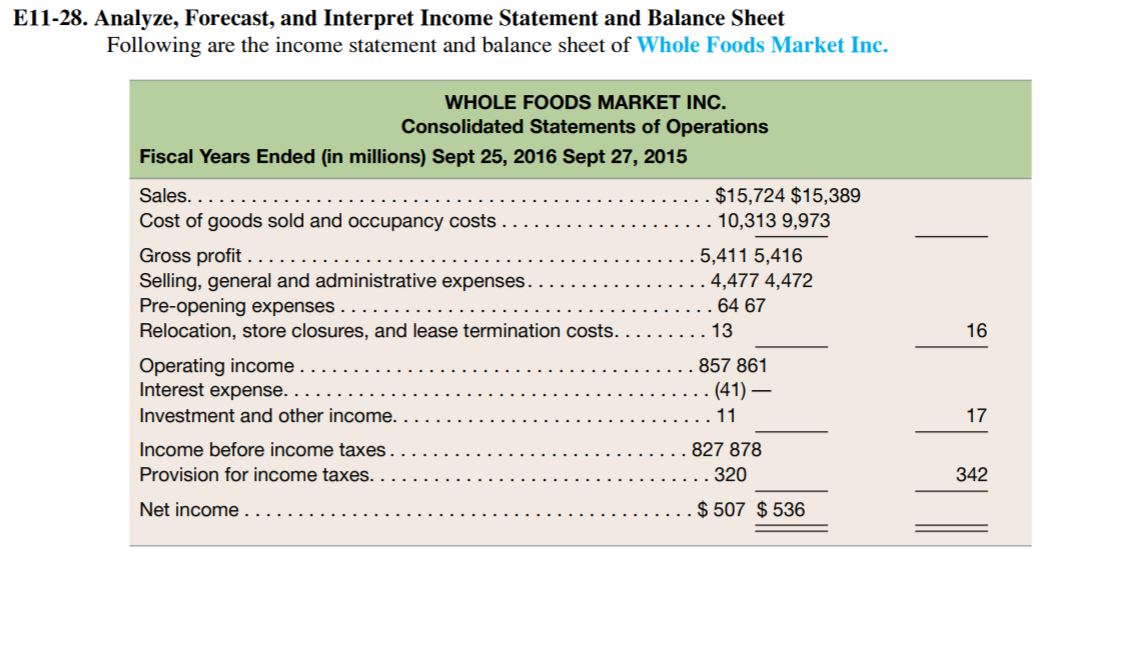 Solved E11-28. Analyze, Forecast, and Interpret Income | Chegg.com