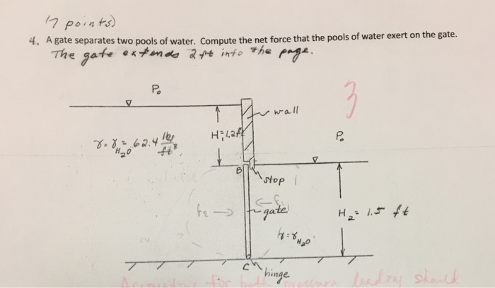 Solved Ponts A gate separates two pools of water. Compute | Chegg.com Solved Ponts A gate separates two pools of water. Compute | Chegg.com