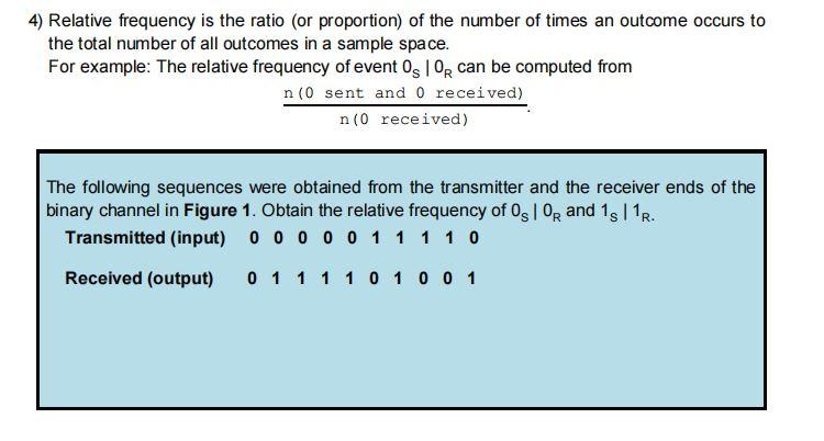 A binary communication channel that transmits bits | Chegg.com
