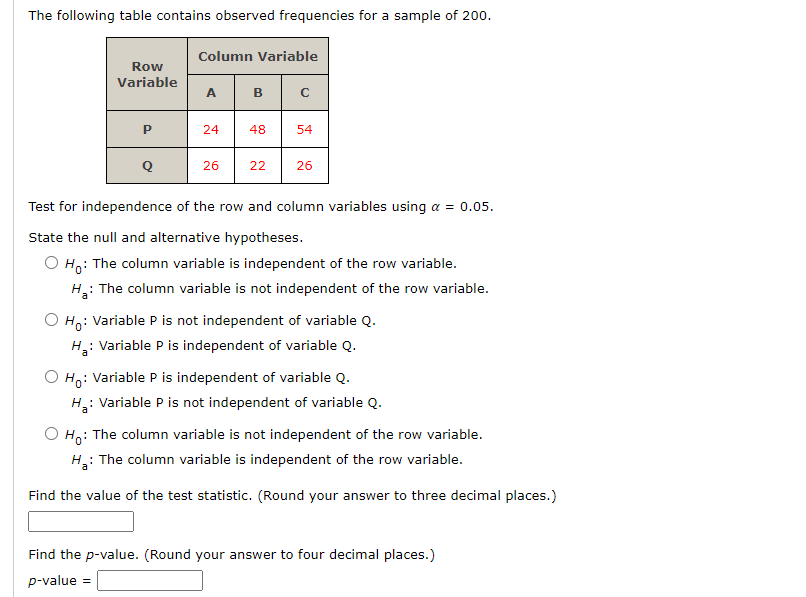 Solved The following table contains observed frequencies for | Chegg.com
