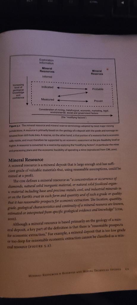 Solved Based on the assigned reading called Chapter 5 – | Chegg.com