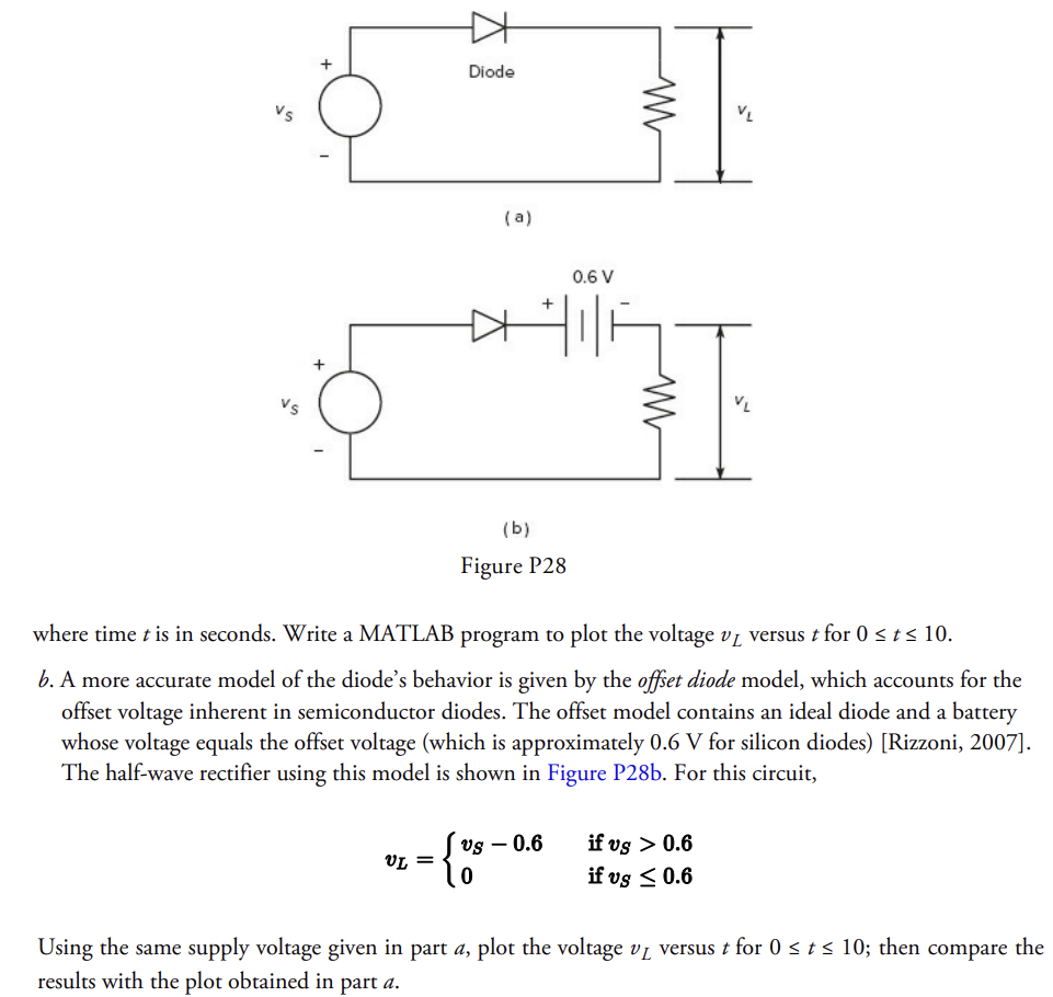 Solved 28. a. An ideal diode blocks the flow of current in | Chegg.com