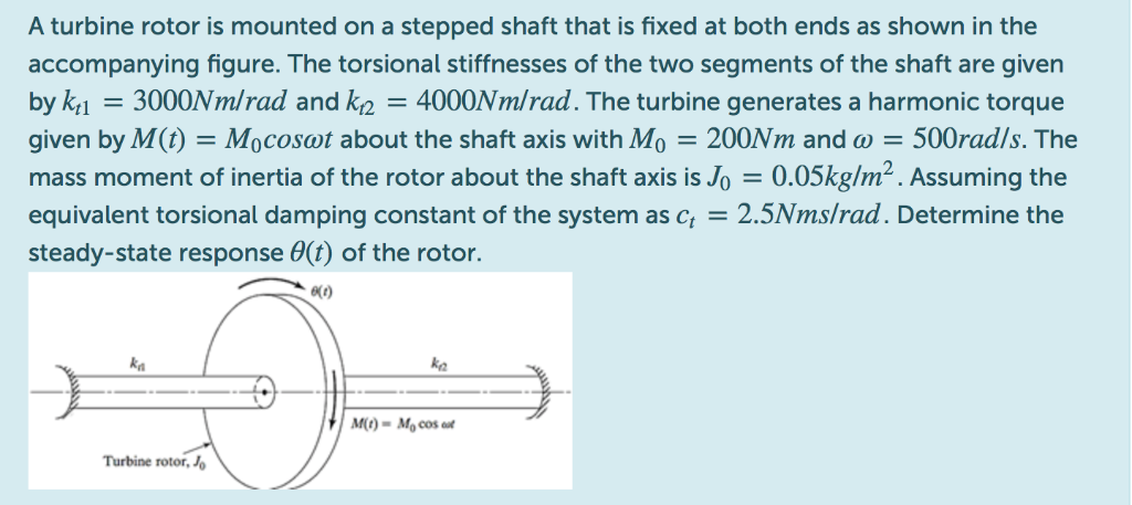 Solved A turbine rotor is mounted on a stepped shaft that is | Chegg.com