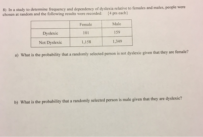 Solved In a study to determine frequency and dependency of | Chegg.com