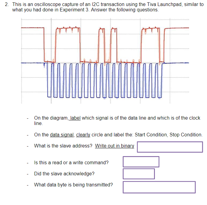 Solved 2. This is an oscilloscope capture of an I2C | Chegg.com