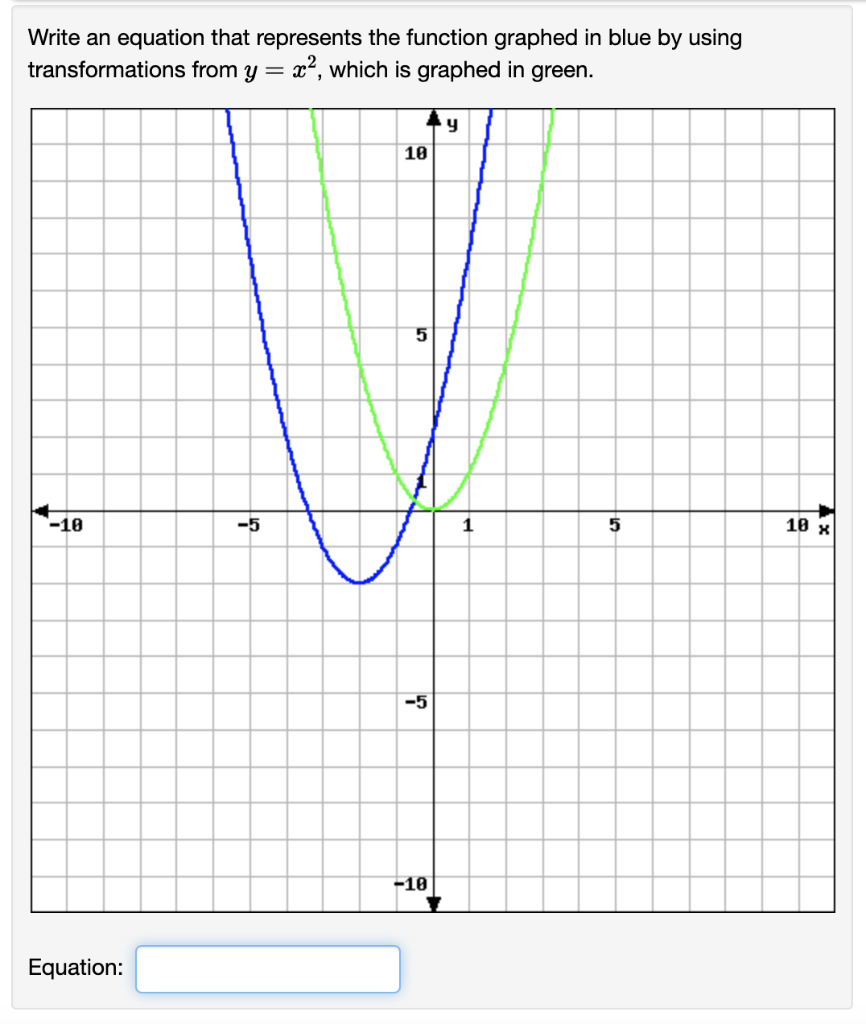 Solved Write an equation that represents the function | Chegg.com