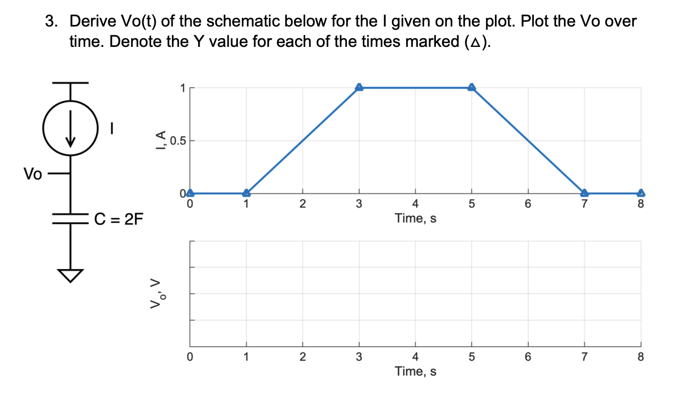 Solved Derive Vo(t) ﻿of the schematic below for the I given | Chegg.com