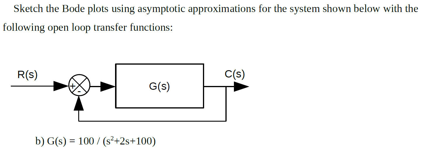 Sketch the Bode plots using asymptotic approximations | Chegg.com