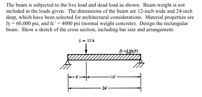 Solved The beam is subjected to the live load and dead load | Chegg.com