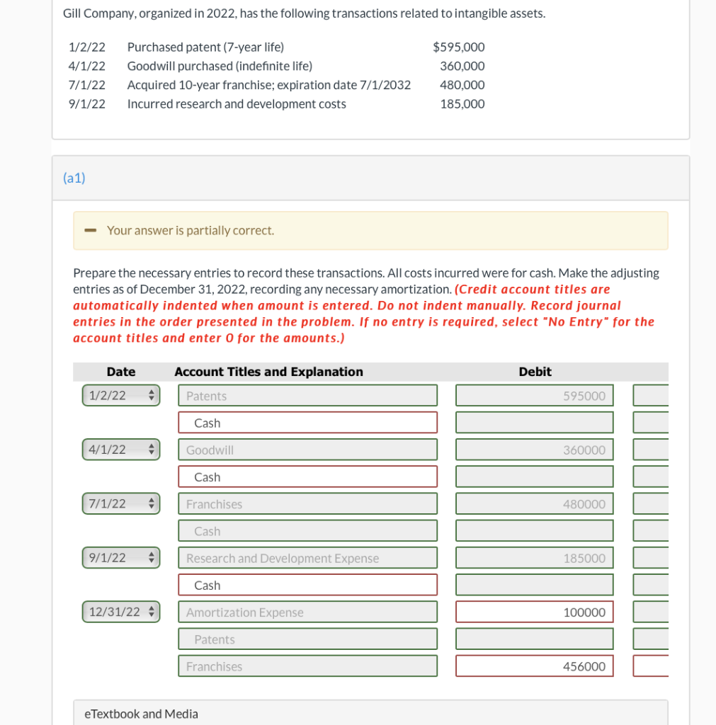 Solved Gill Company, organized in 2022, has the following | Chegg.com