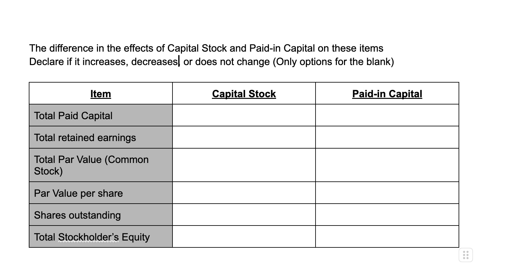 Solved The difference in the effects of Capital Stock and | Chegg.com