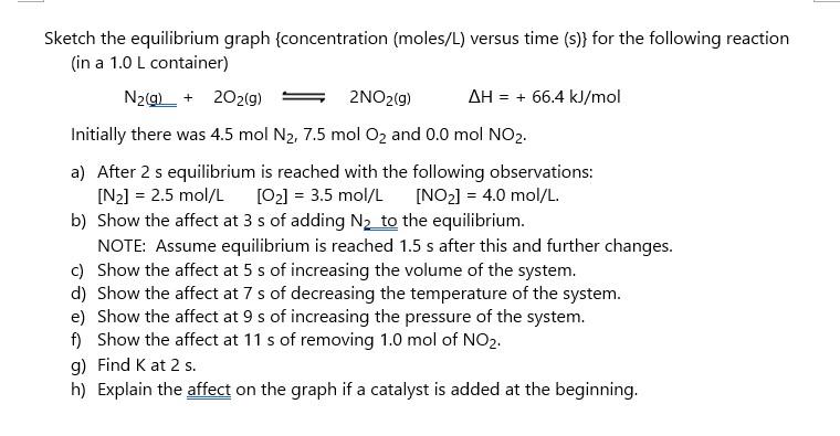 Solved Sketch the equilibrium graph \{concentration | Chegg.com