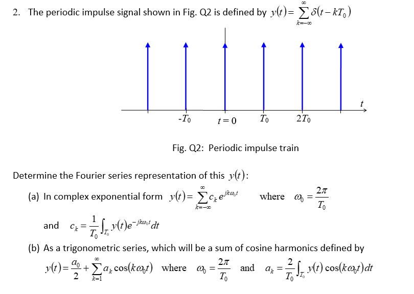 Solved 2. ﻿The periodic impulse signal shown in Fig. Q2 ﻿is | Chegg.com