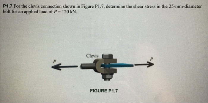 Solved P1.7 For the clevis connection shown in Figure P1.7, | Chegg.com