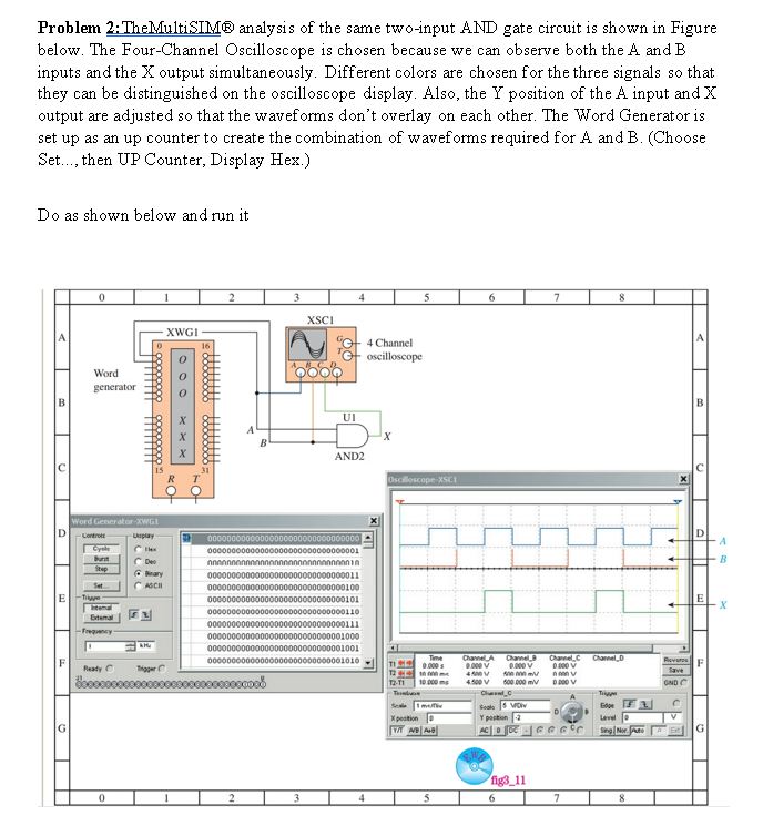 Solved Problem 2: TheMultiSIMB analysis of the same | Chegg.com