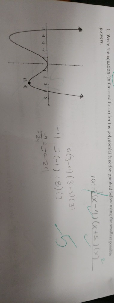 Solved factored form) for the polynomial function graphed | Chegg.com