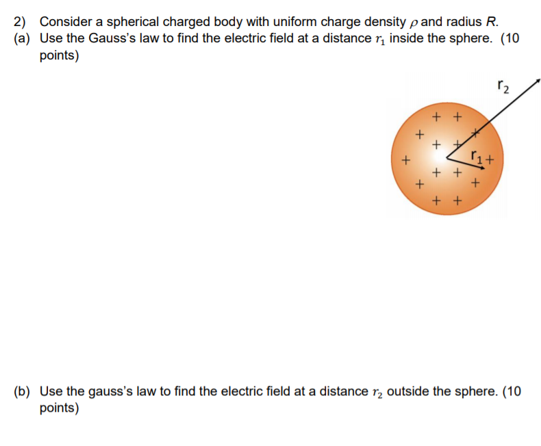 Solved 2) Consider a spherical charged body with uniform | Chegg.com