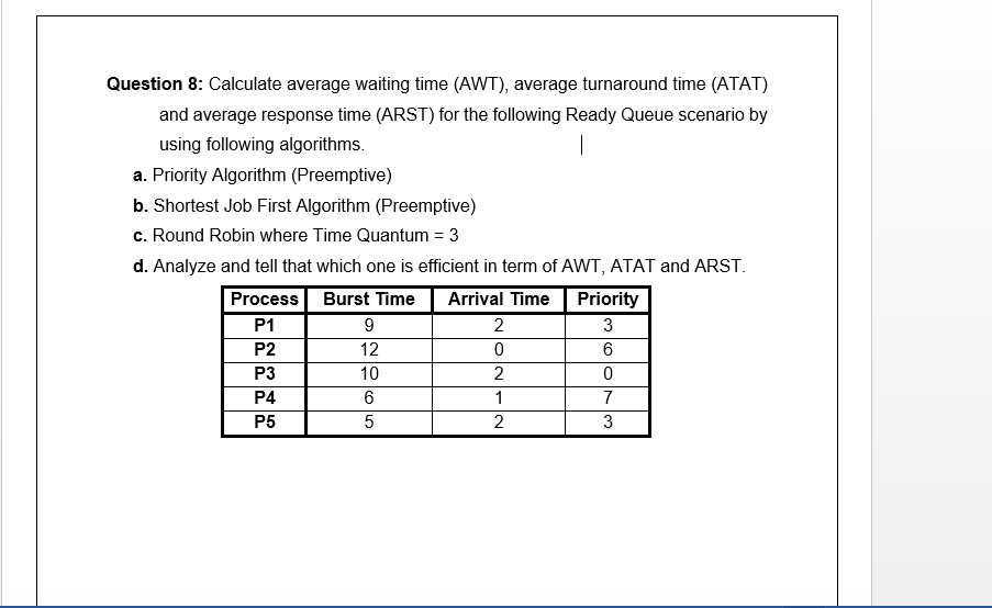 Solved Question 8 Calculate Average Waiting Time AWT 