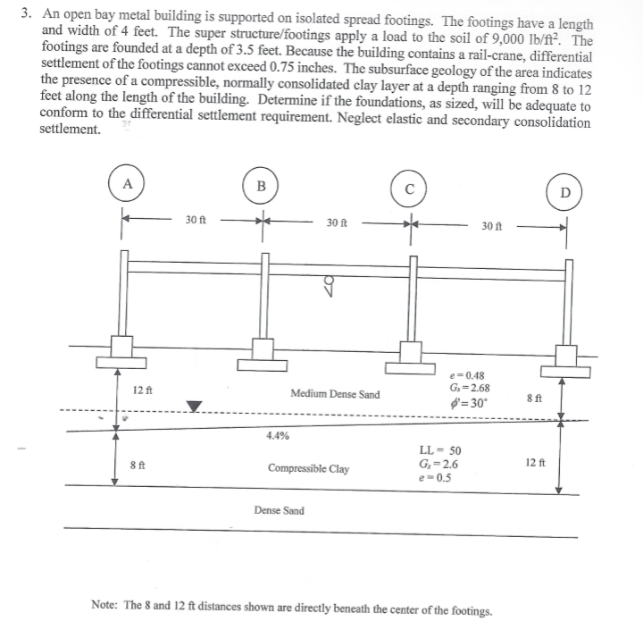 Solved 3. An open bay metal building is supported on | Chegg.com